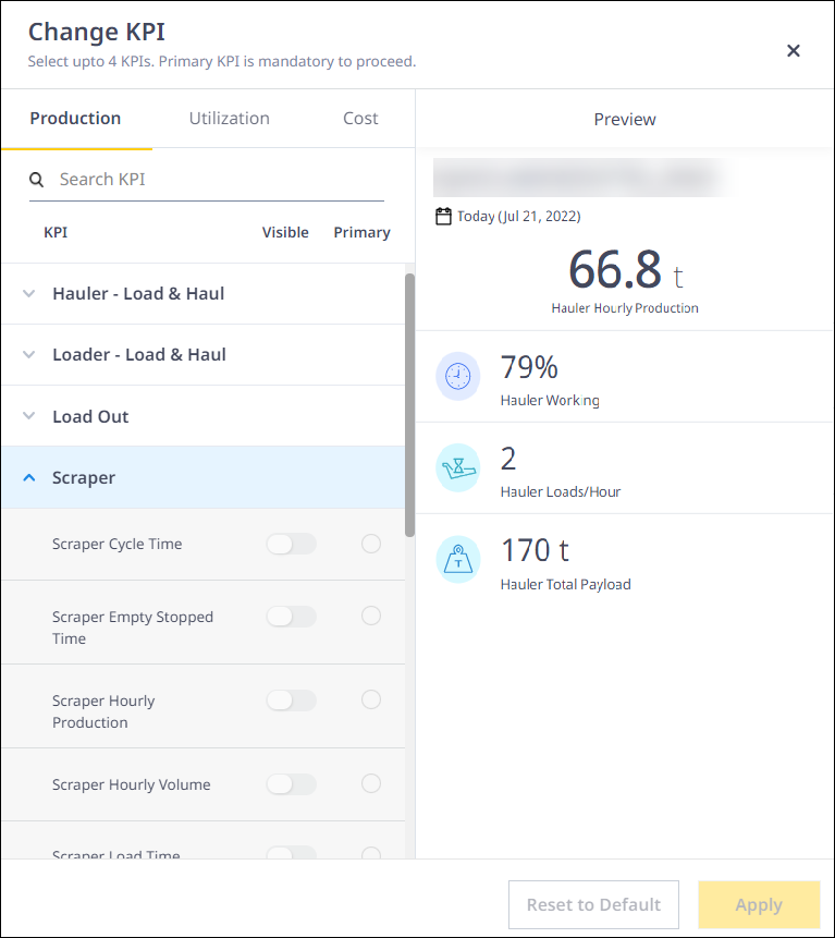 Change KPI