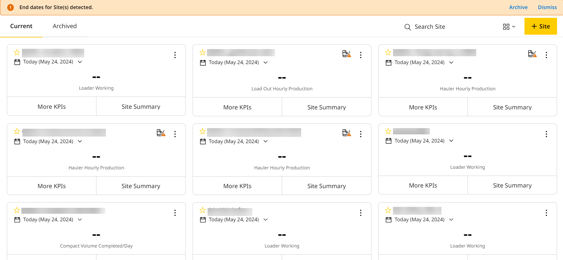 Accessing VisionLink Productivity