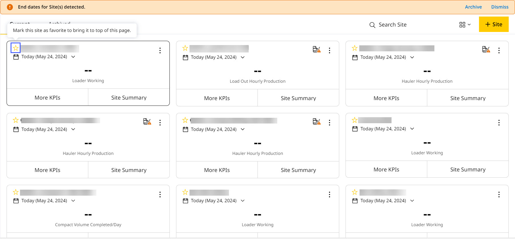 Elements of Site Card