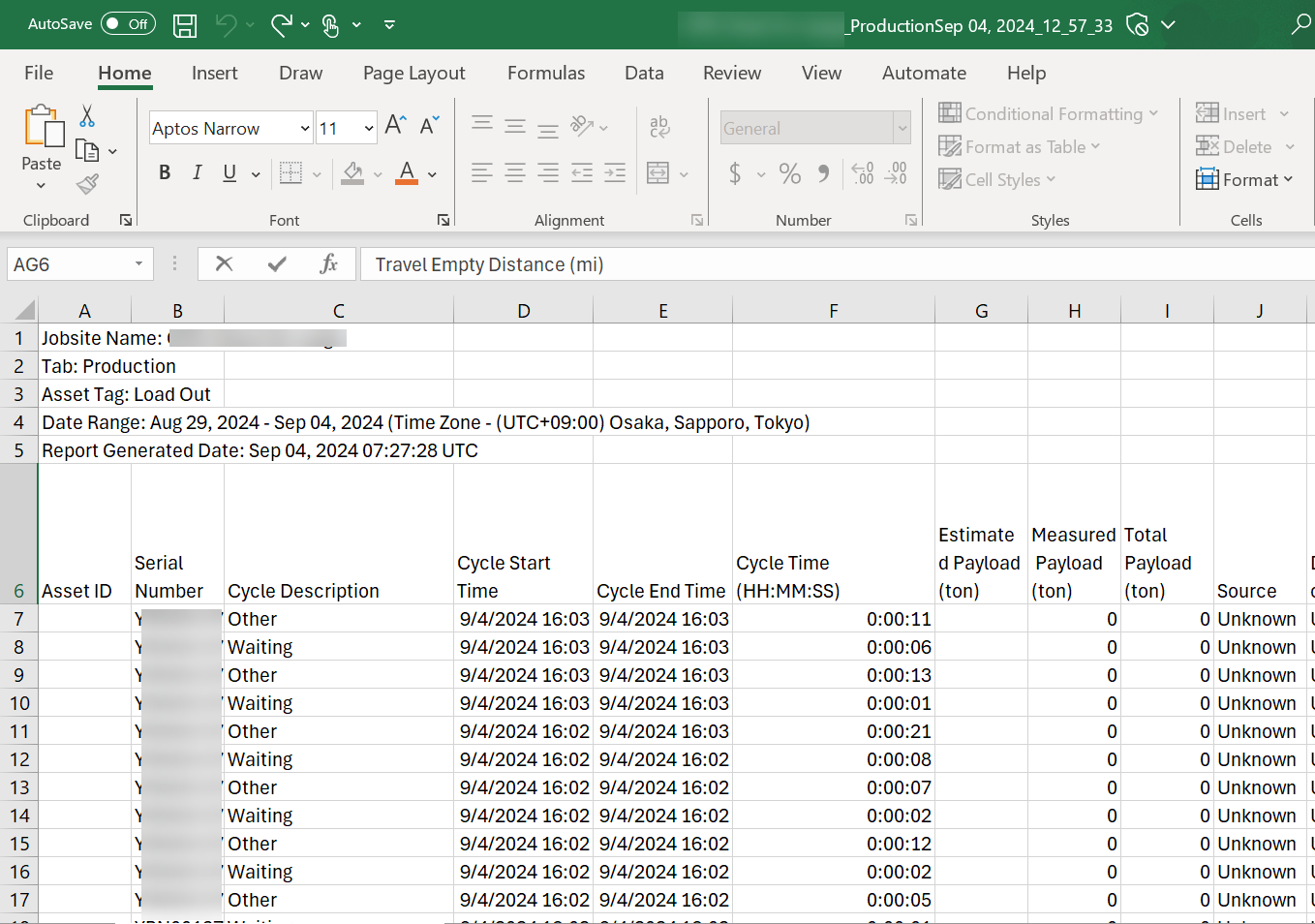 Production (Insights) Report