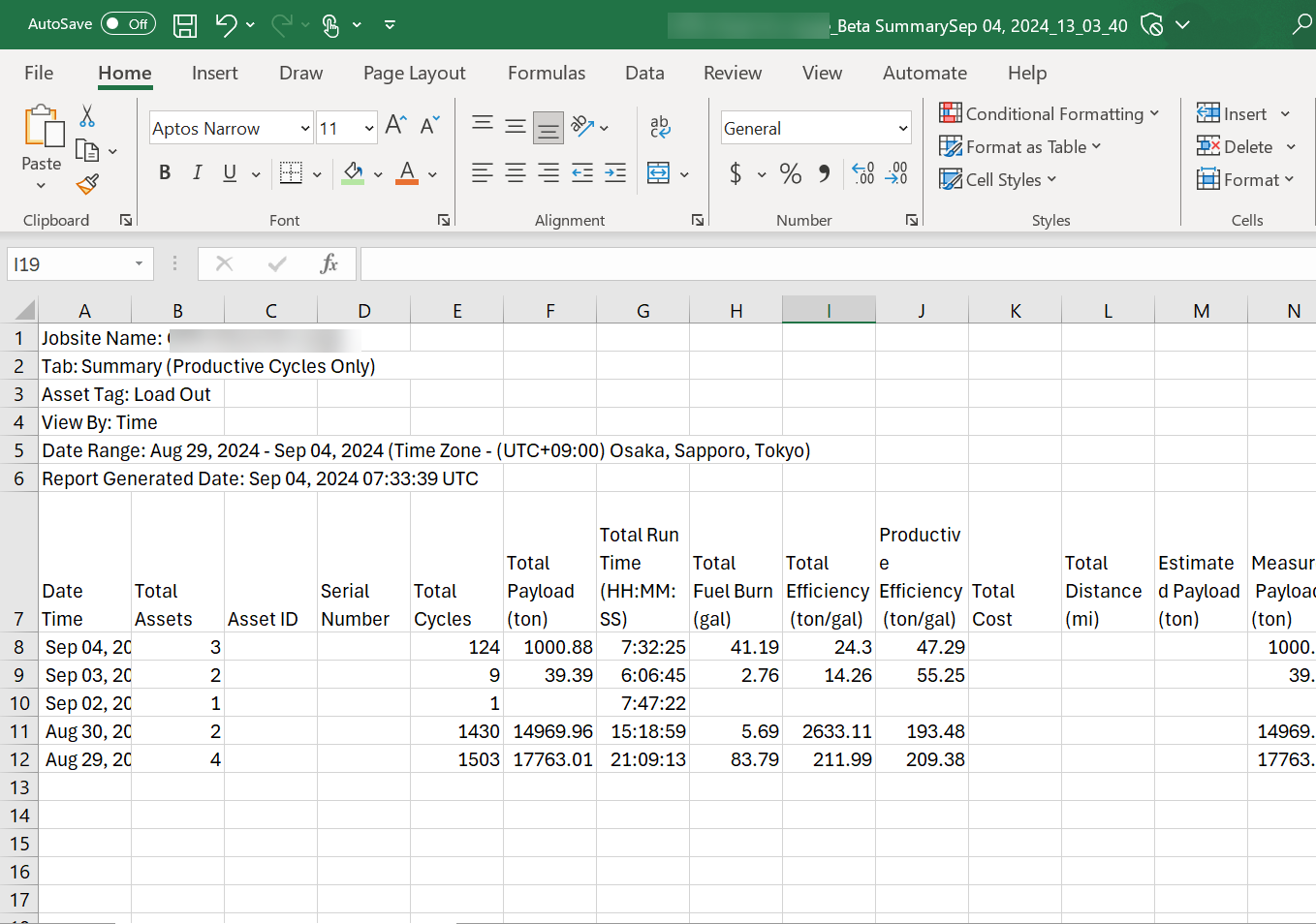 Summary (Insights) Report