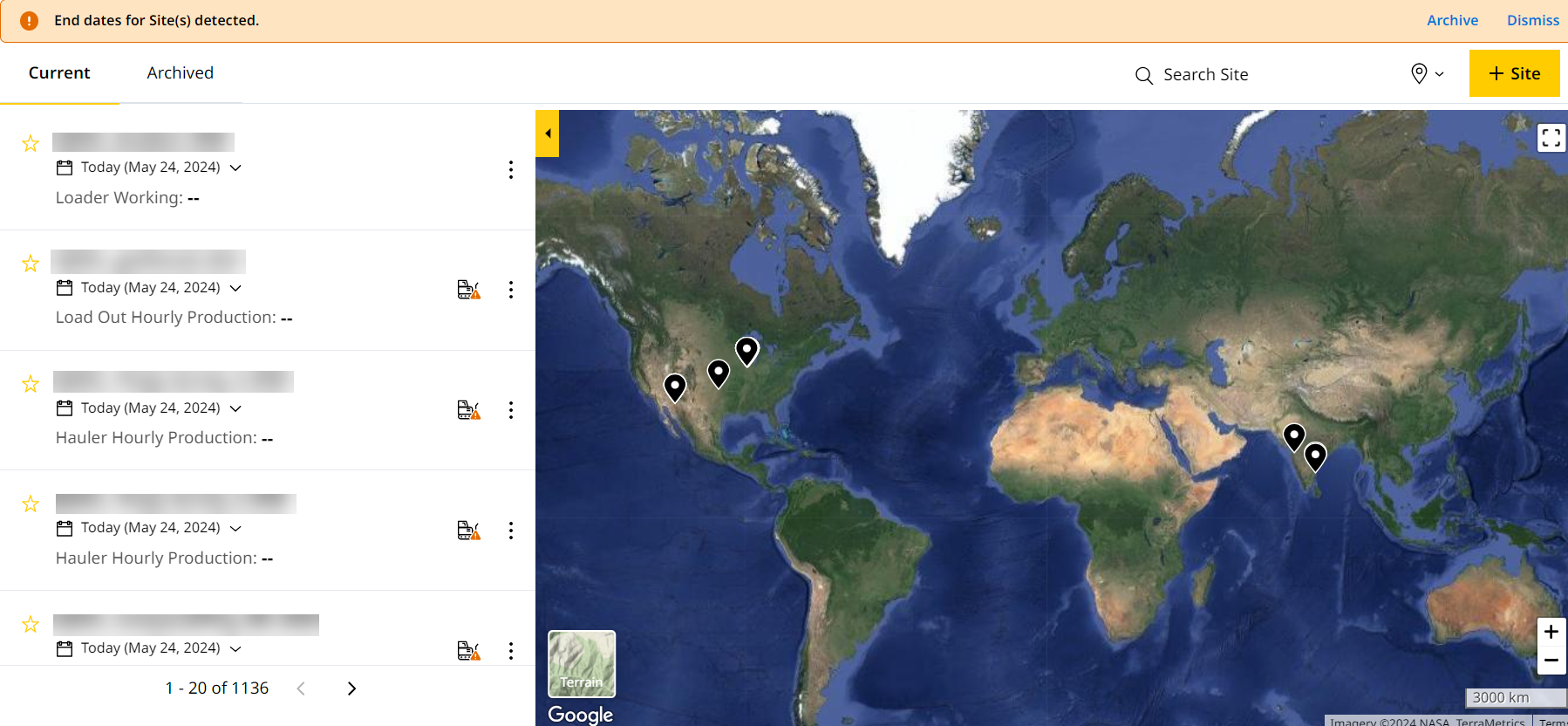 Sites Dashboard Views
